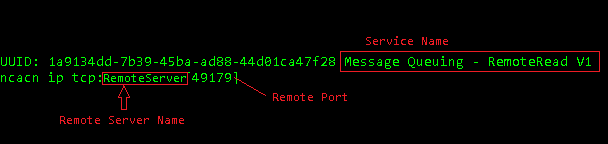 Test Rpc Connection Using Portqry And Powershell Faris Malaeb